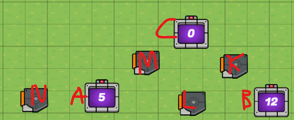 Counter swapping - Community Made Guides - Gimkit Creative