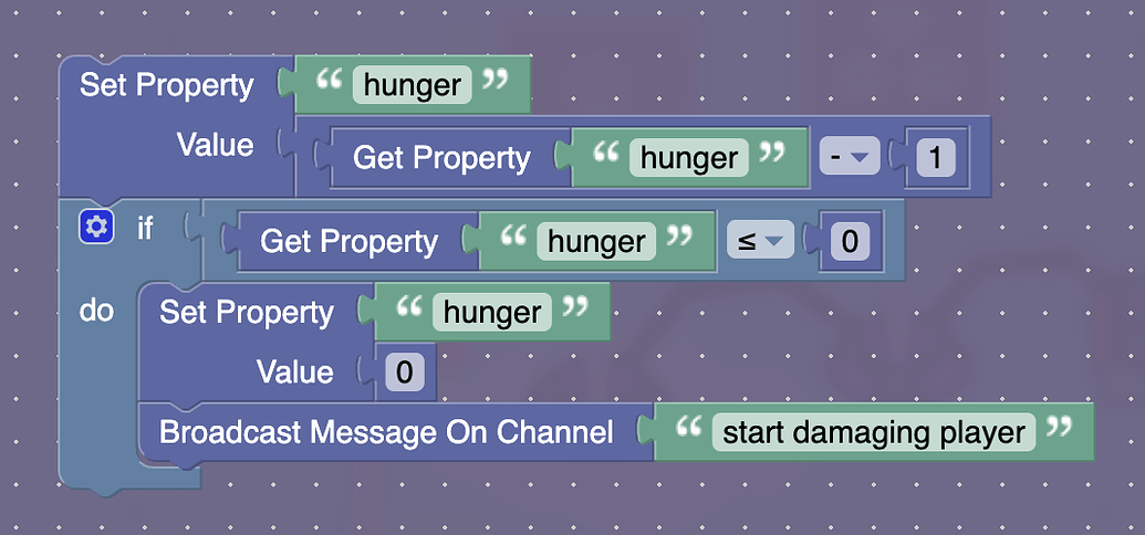 How to make a hunger bar! - Community Made Guides - Gimkit Creative