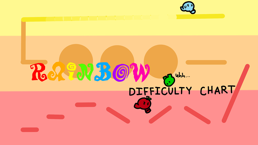 Thumbnail For My Gimkit Game - Art - Gimkit Creative