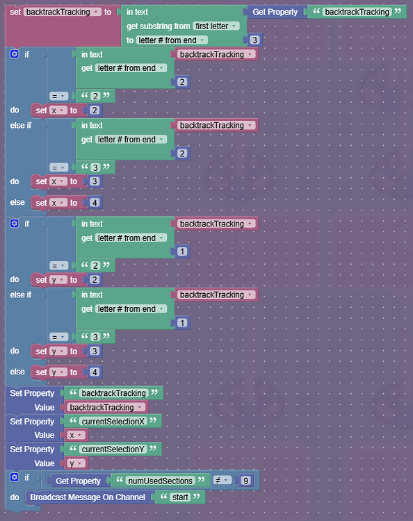 True Randomly Generating Mazes 🟥 (Slim's Version) - Community Made ...