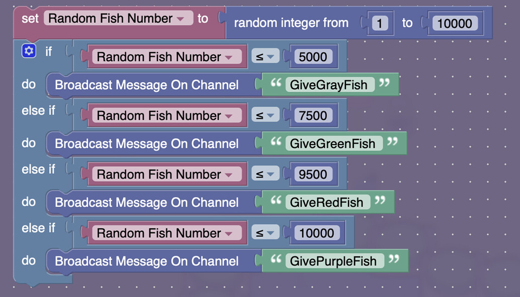 How to make a simple fishing system AND Loot Tables(Re-made ...