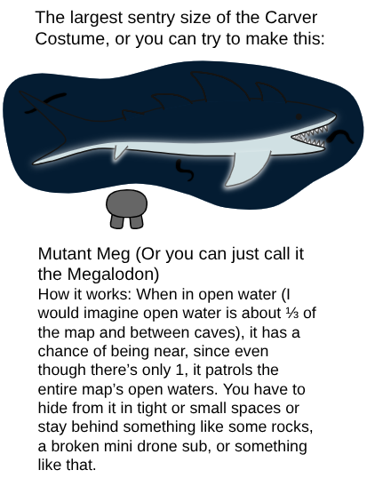 I Need Lore & Creature Drawings (For a Different Game) - Help - Gimkit ...