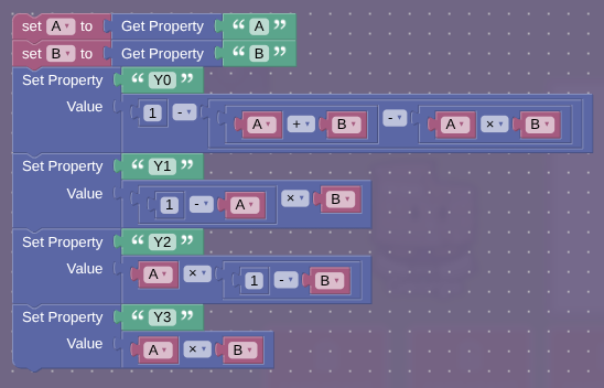 Making a 4-Bit Computer in GKC (Chapter 1: CPU, Part 3: Registers and ...
