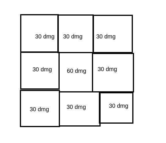 Help with radius damage/Far damage - Help - Gimkit Creative