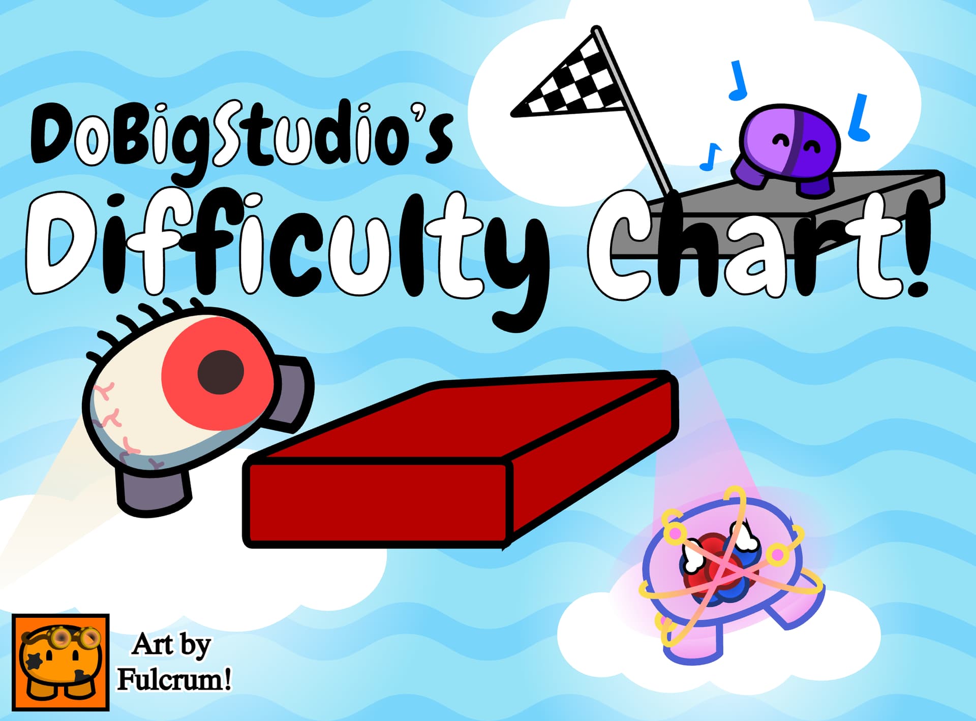 Thumbnail request for DoBigStudio’s Difficulty Chart (No Due Date ...