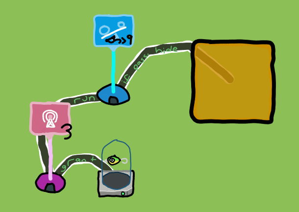 The Art of Classical Psuedo Teaming: A Comprehensive Guide - Community ...