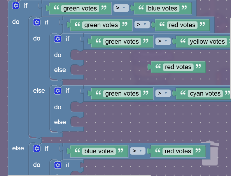Help in Among Us Voting System - Page 4 - Help - Gimkit Creative