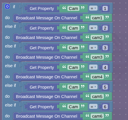 Easy Security Camera System (1/10) - Community Made Guides - Gimkit Creative